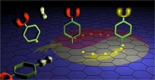 Health Risks: What Happens If You Eat Graphite? - Graphite,Anode ...